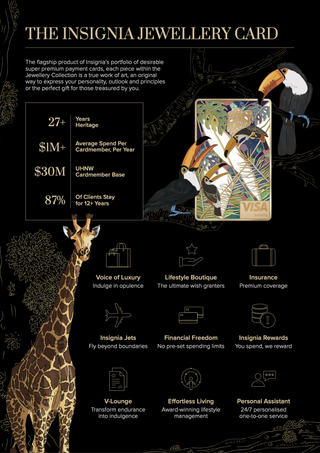 The Insignia Jewellery Card: Designed To Make You Feel Treasured - Insignia